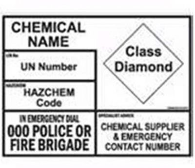 EIP Changeable Panel - Kells Safety Centre